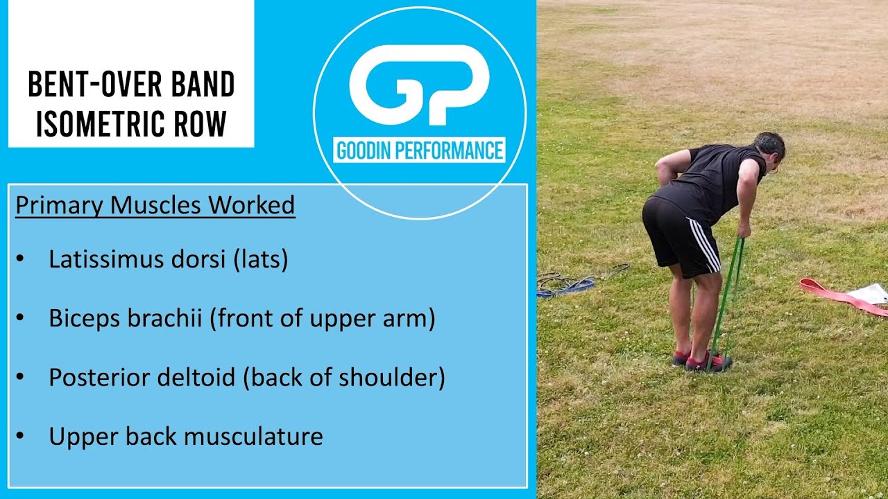 Bent Over-Band Isometric Row: Exercise Demonstration - YouTube