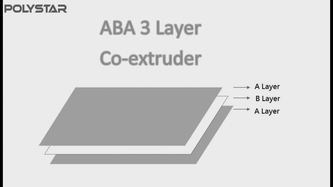 3 layer film extruder machine - YouTube