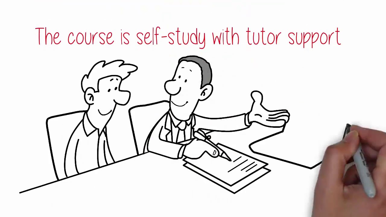 CMI Level 8 Strategic Direction and Leadership - YouTube