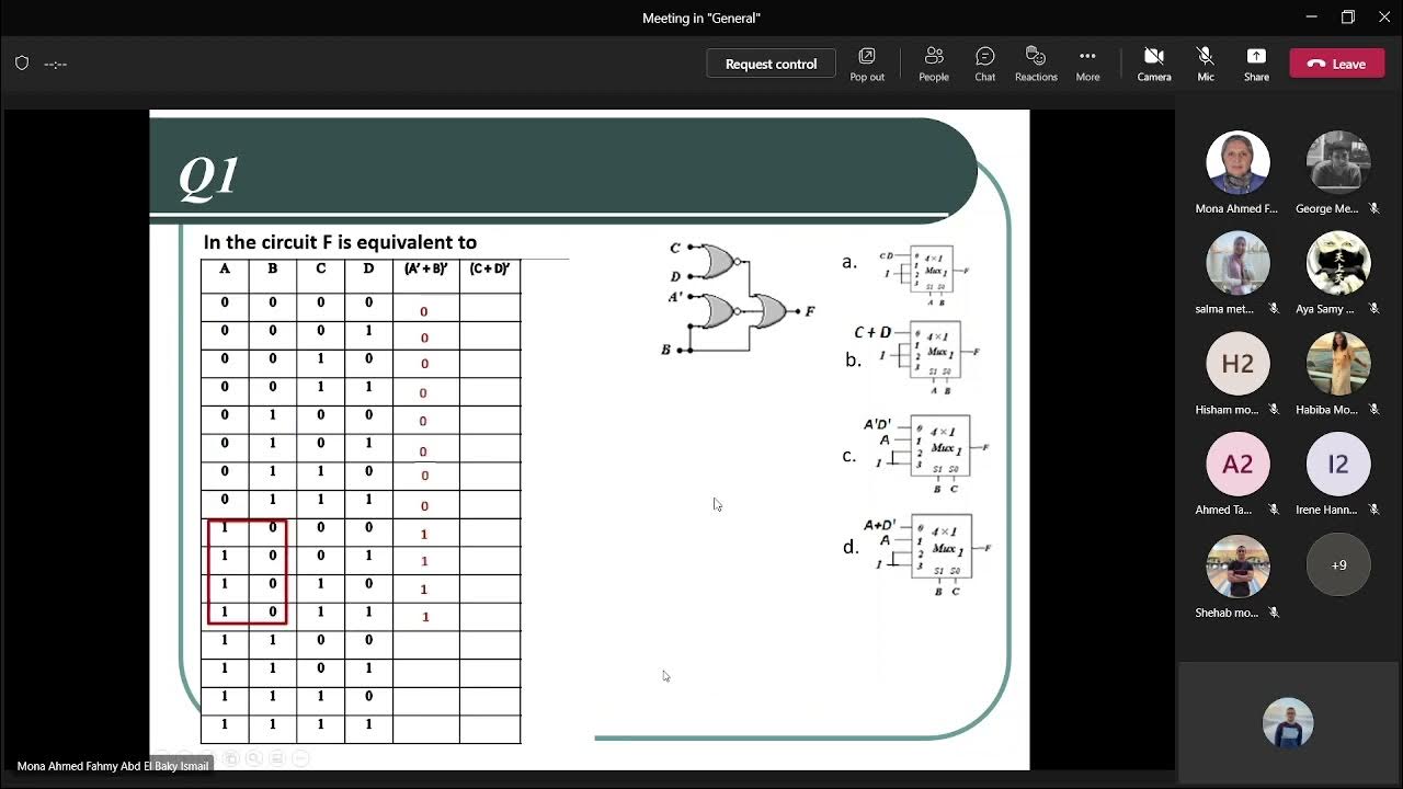 Midterm revision part 2 - YouTube