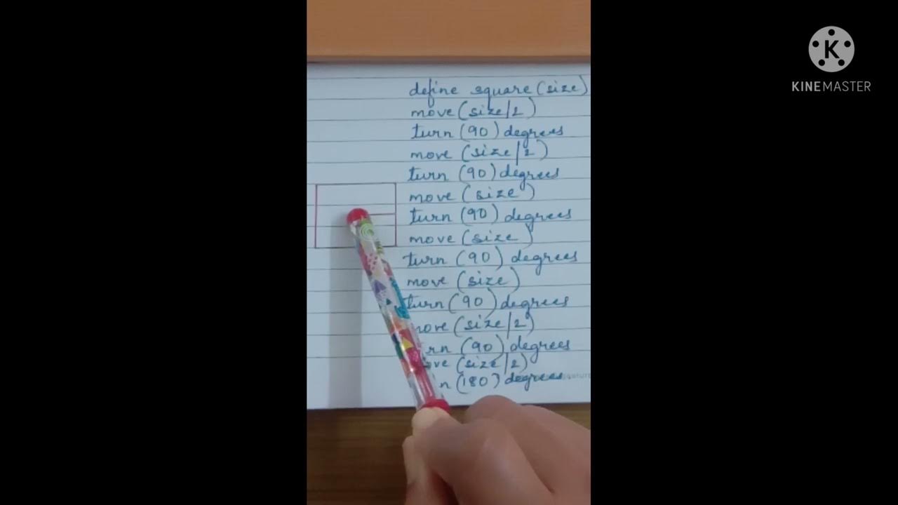 Explanation for coding square from the centre. - YouTube