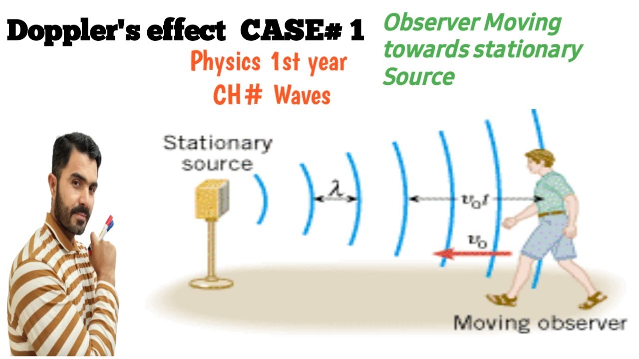 Doppler s effect source and observer CASE # 1 observer moving towards stationary source Urdu ...