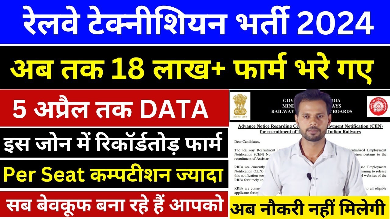 Railway Technician Form Fill Up 2024 | railway technician form fill up ...