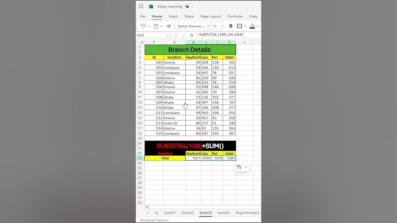 SUBTOTAL SUM 109 Function #excel #exceltips #exceltutorial #viral #exceltutorial #subtotal # ...
