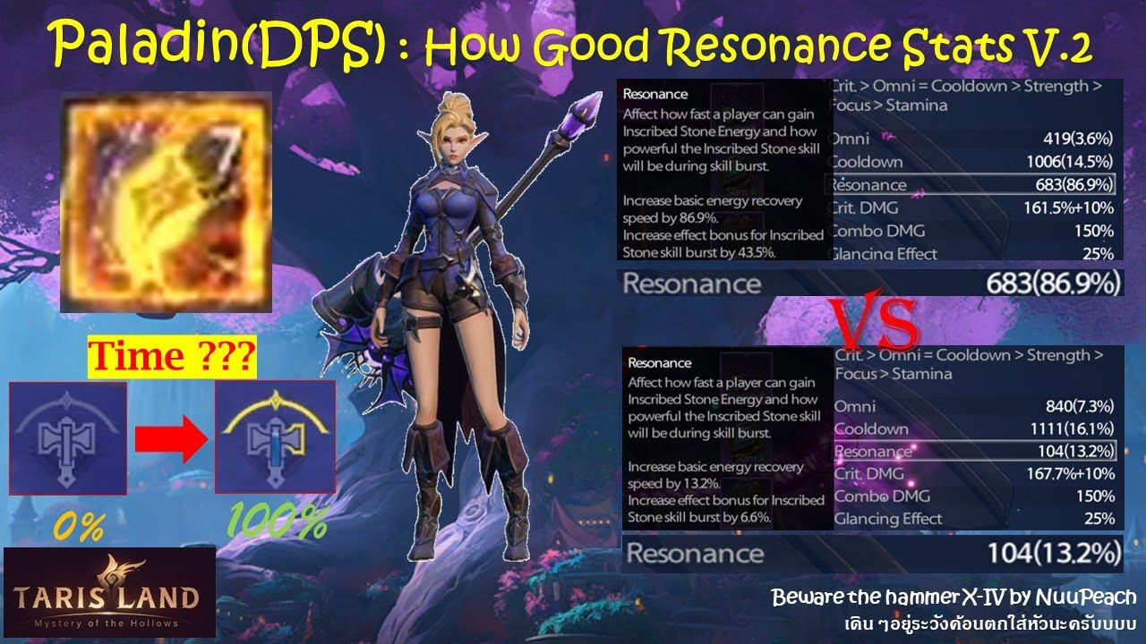 Paladin(DPS) : Full Experiment How Good Resonance Stats V.2 & Build ...