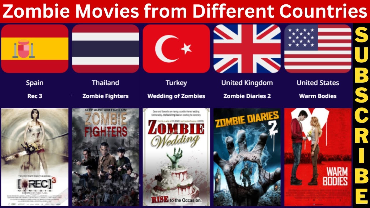 Zombie Movies from Different Countries - YouTube