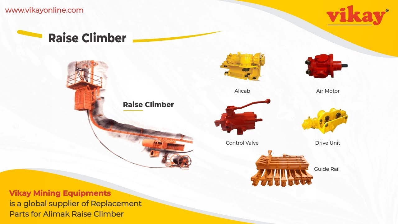 Raise Climber Parts | Replacement Parts For Alimak Raise Climber ...