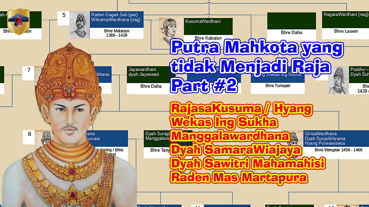 Putra Mahkota yang tidak menjadi Raja Part #2, RajasaKusuma ...
