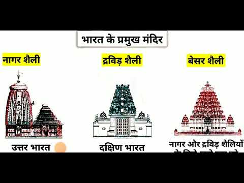भारत में प्रसिद्ध मंदिर famous temple of India and it's saili ,nagar ...