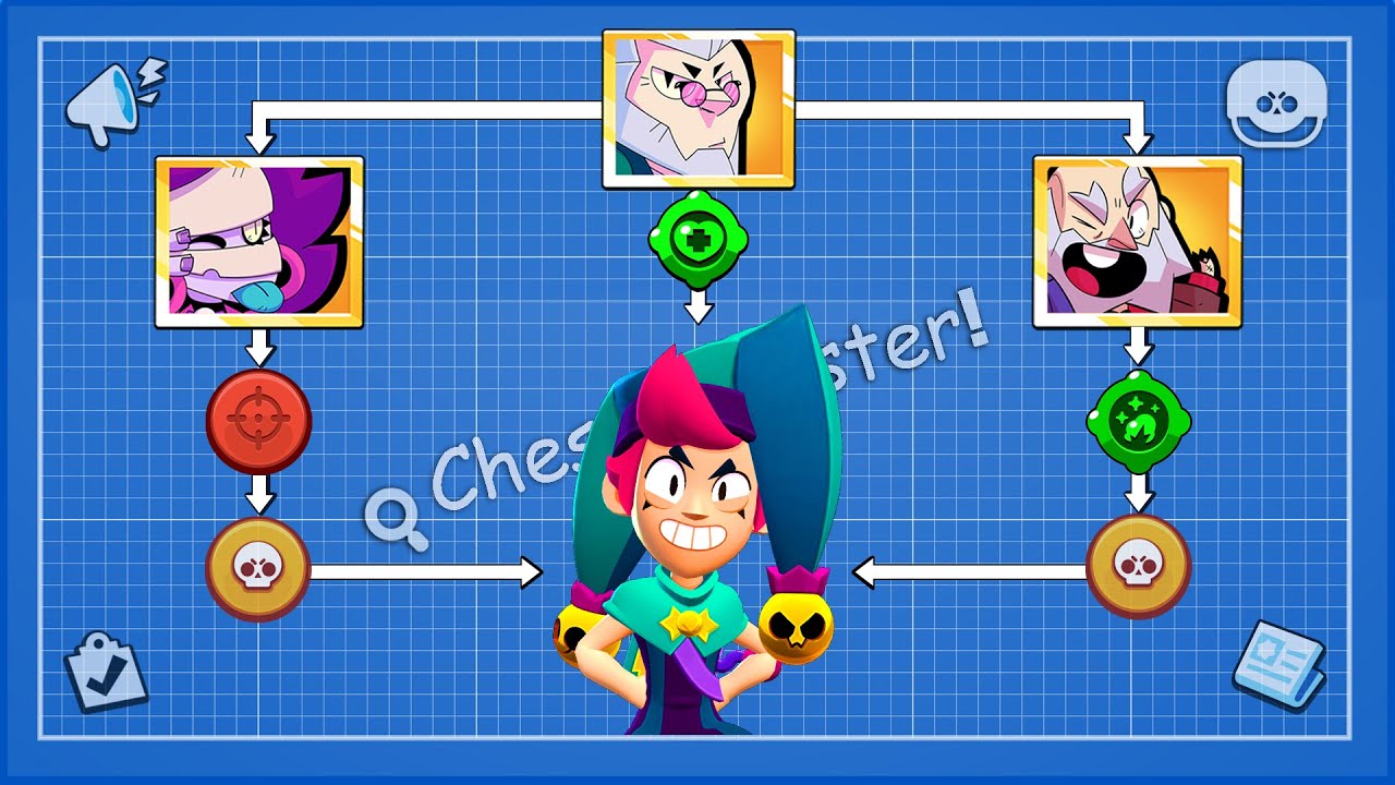 Chester Blueprint !!! Chester and his Origin Brawler - YouTube