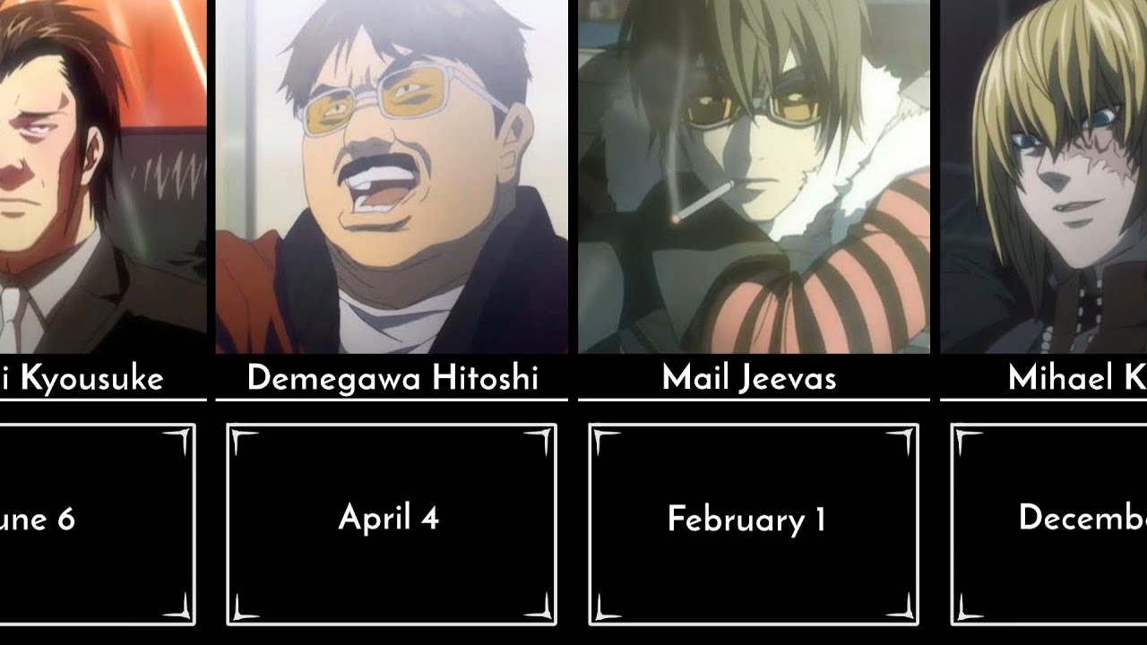 Birthdays of Death Note Characters - YouTube