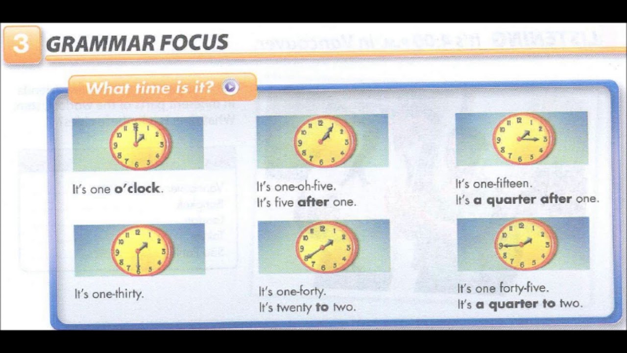 WHAT TIME IS IT_GRAMMAR - YouTube