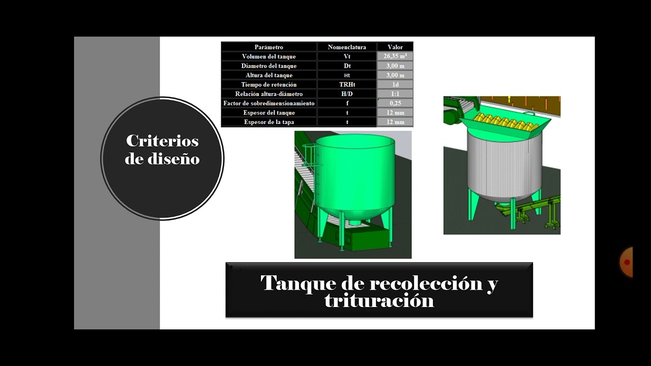 Planta de Tratamiento de Aguas Residuales (Vermifiltro+Biodigestor ...