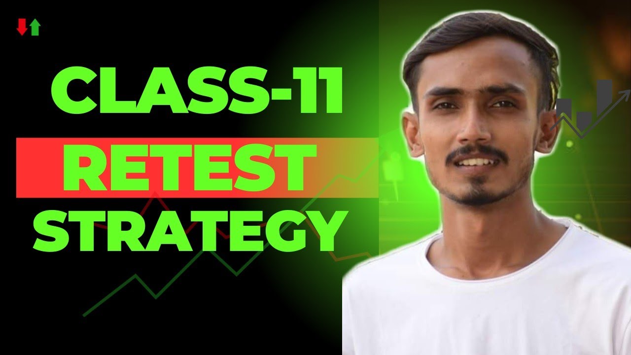 Retest Trading Setup Explained in stock market | Breakout & Breakdown ...