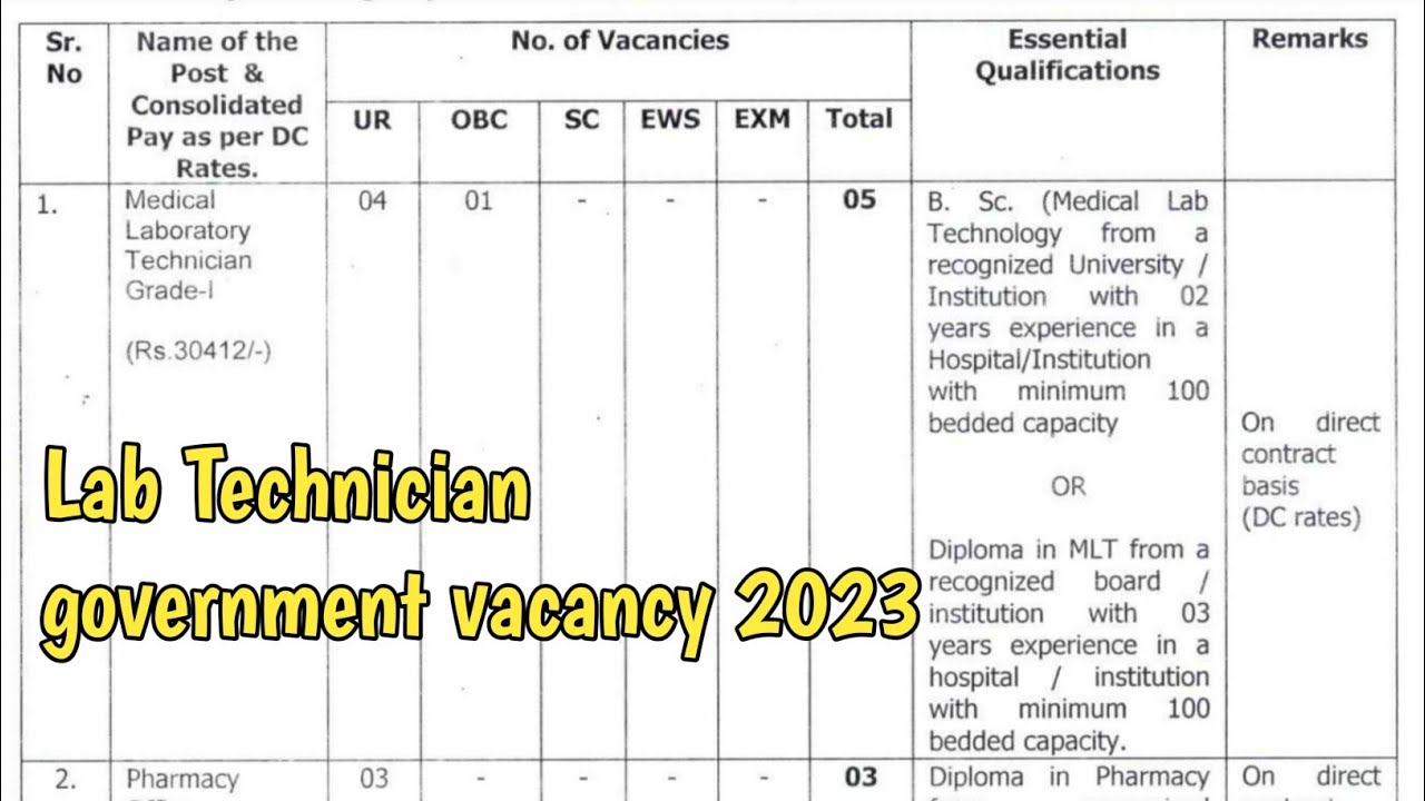 Lab Technician government vacancy 2023|| dmlt govt vacancy || bmlt ...