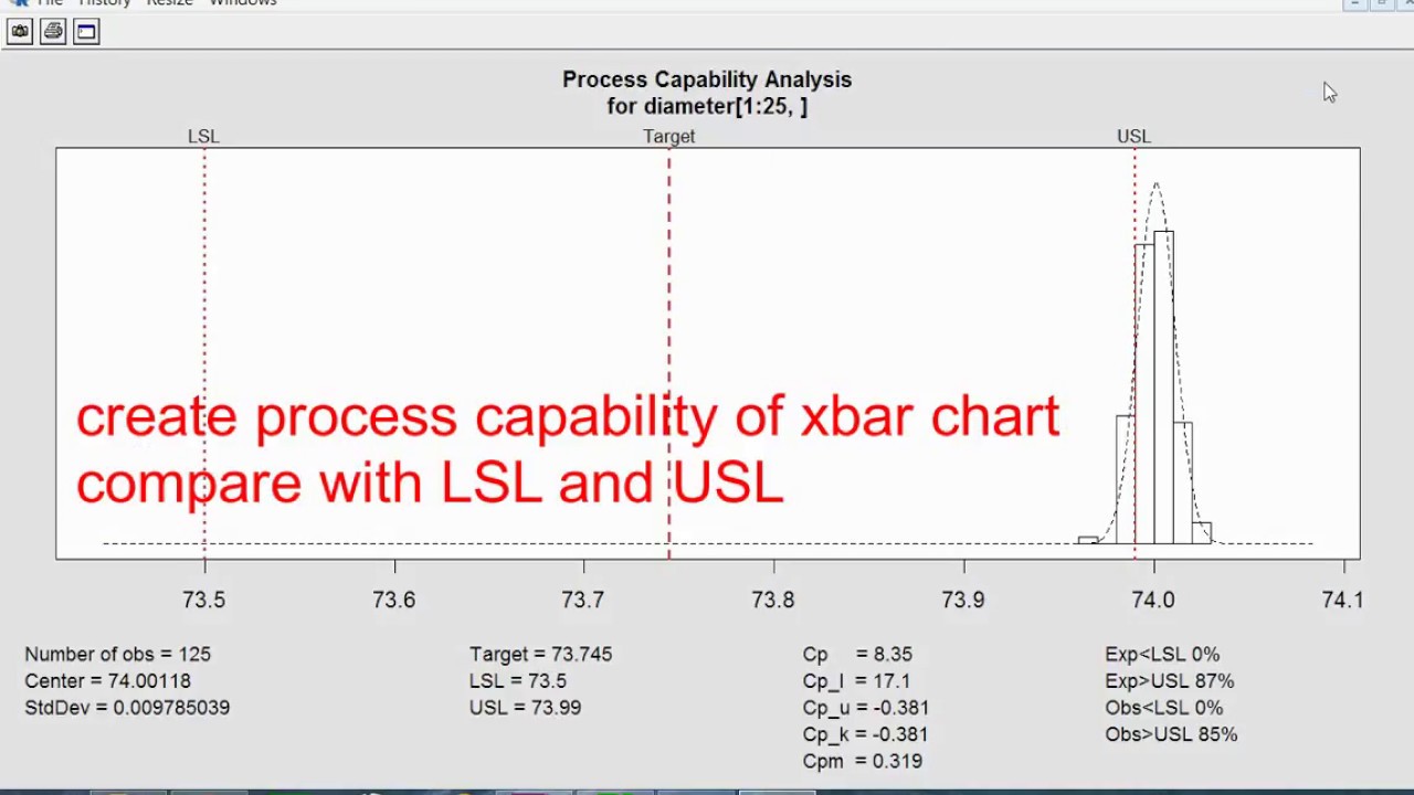 process capability - YouTube