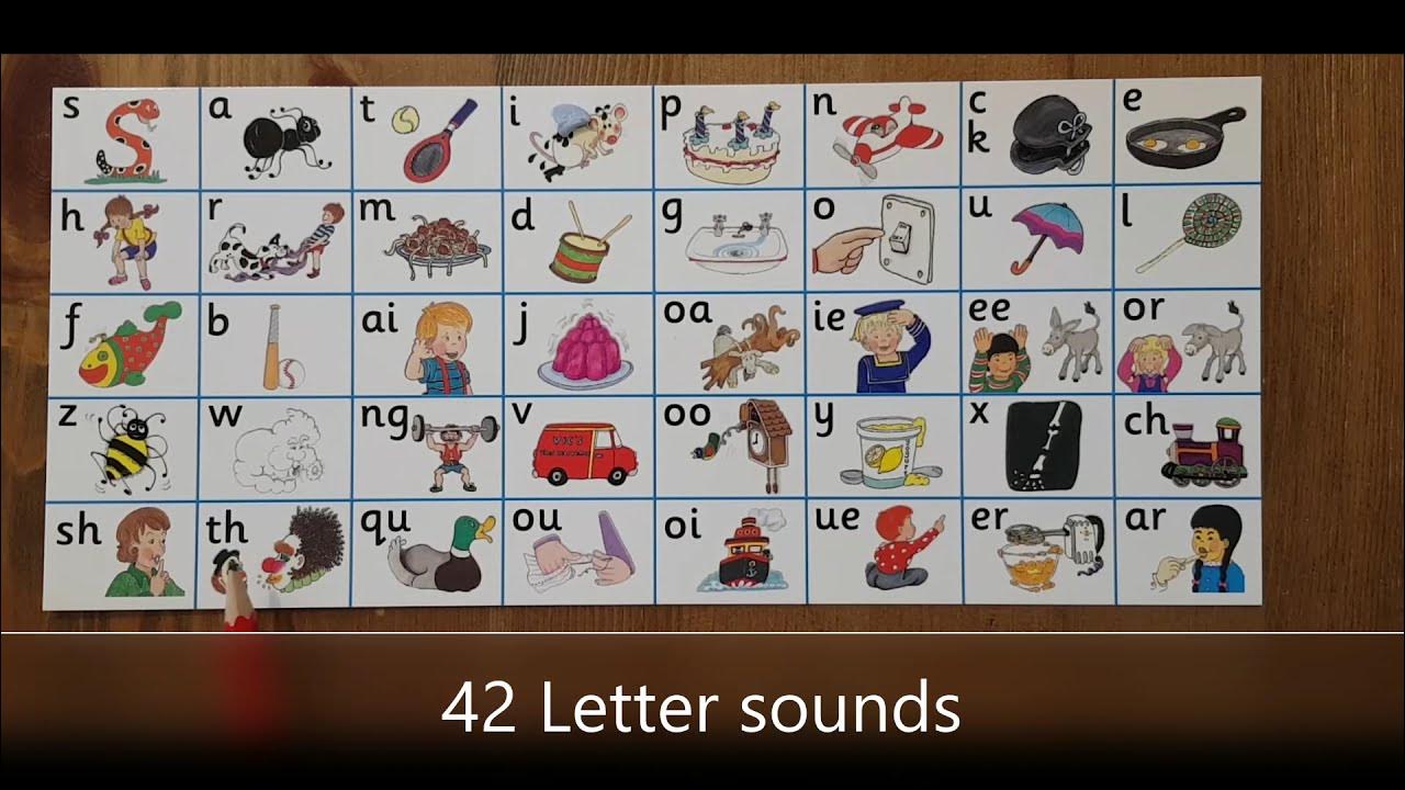 42 Letters sounds - Jolly Phonics - YouTube
