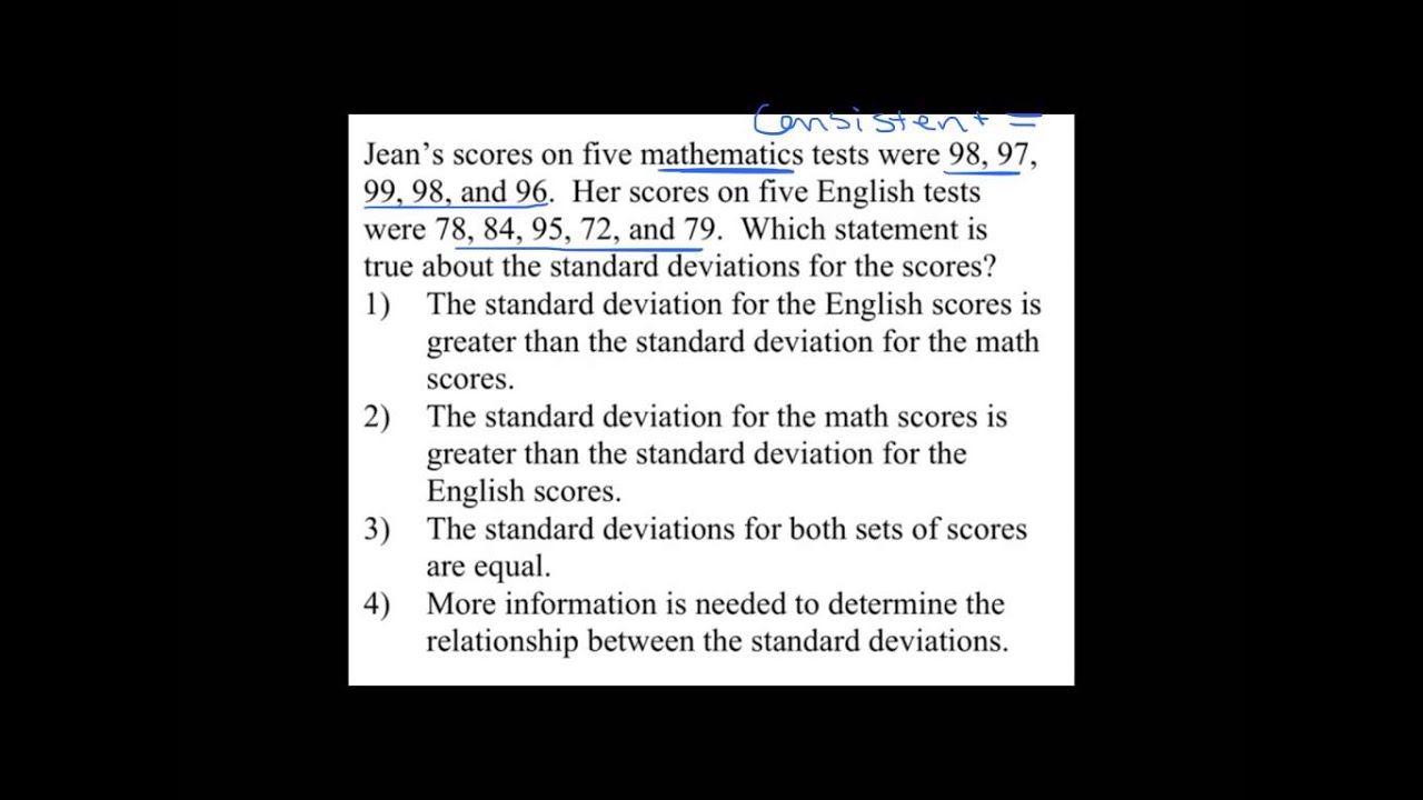 MEASURES OF DISPERSION - YouTube
