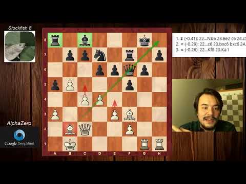 Stockfish'in Fil Çifti İle İmtihanı! | AlphaZero - Stockfish 8