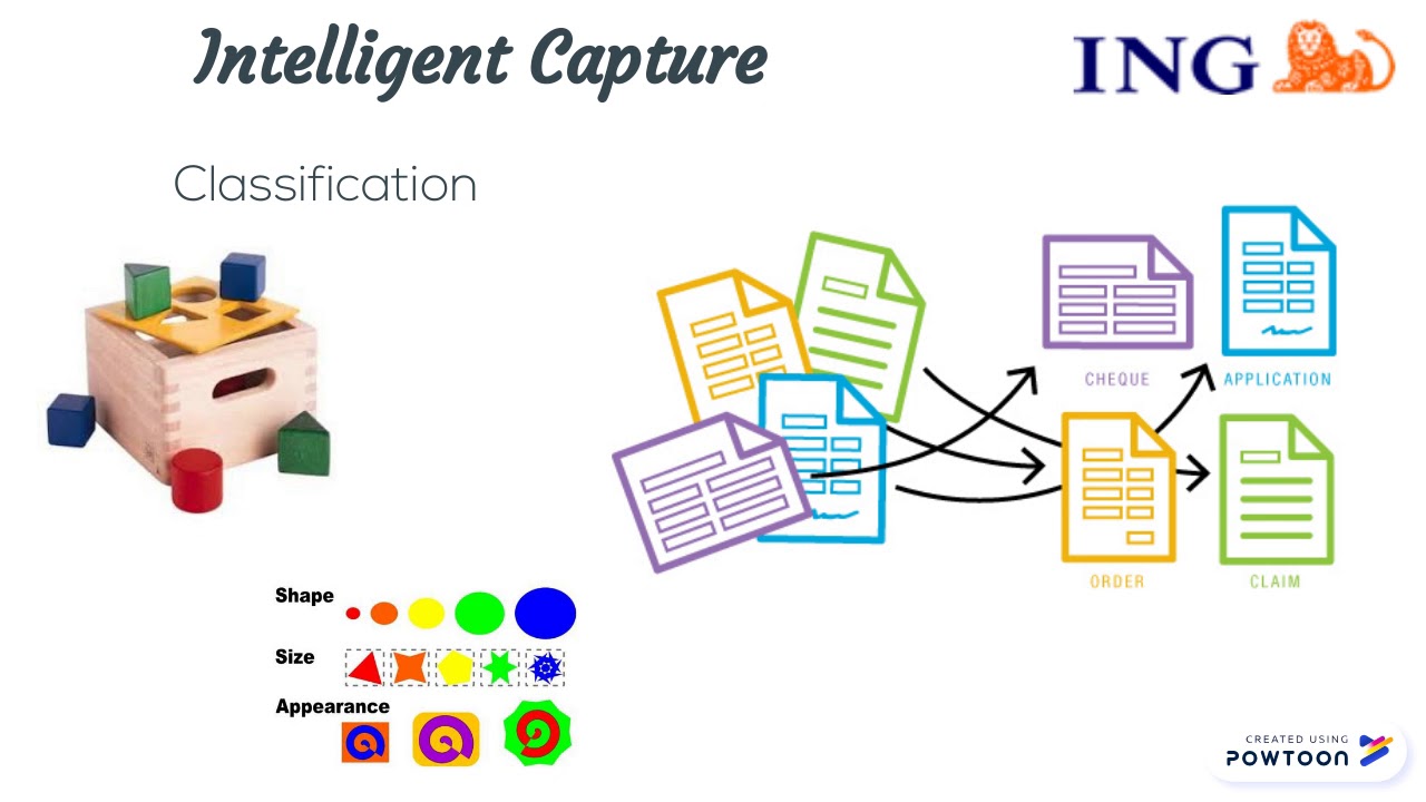 Intelligent Capture - YouTube