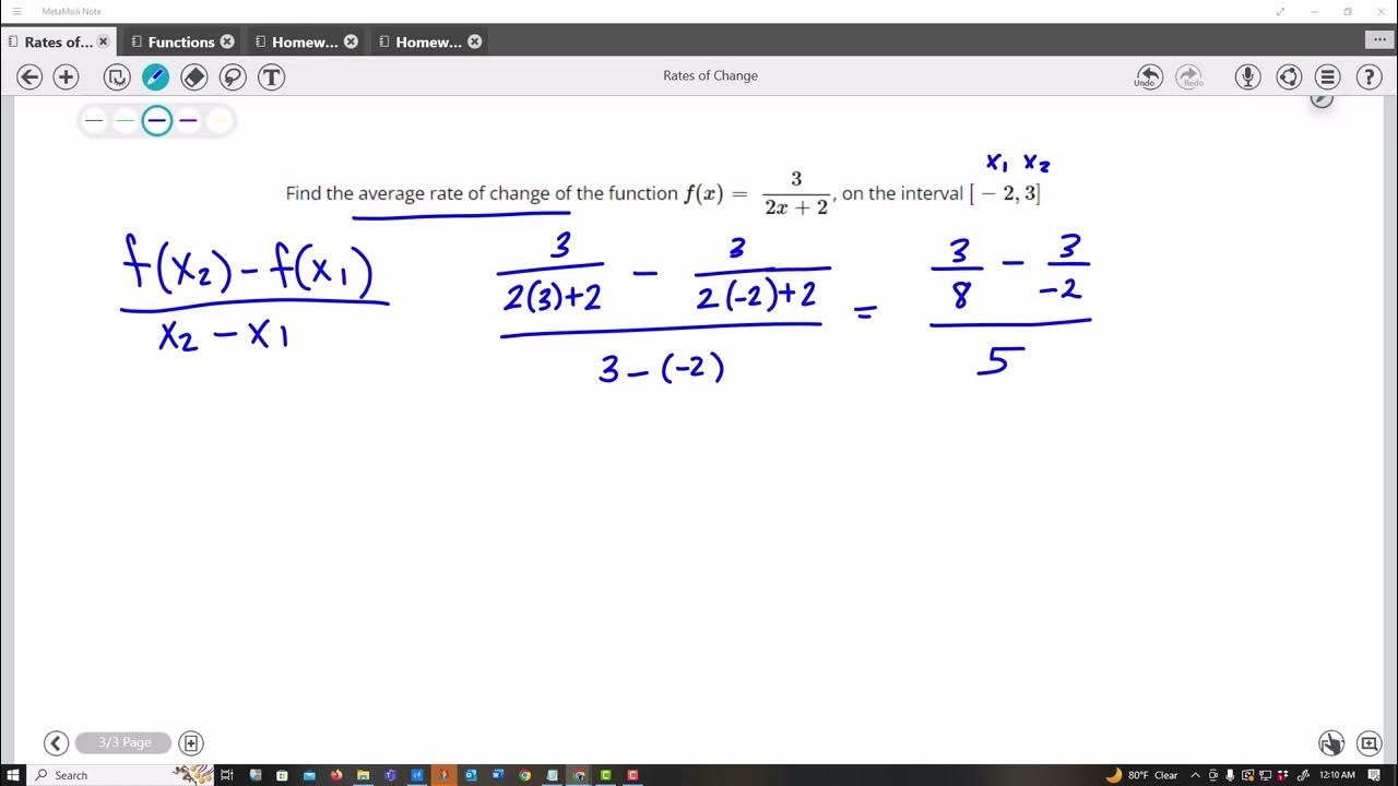 College Algebra: Average Rate of Change Function - YouTube