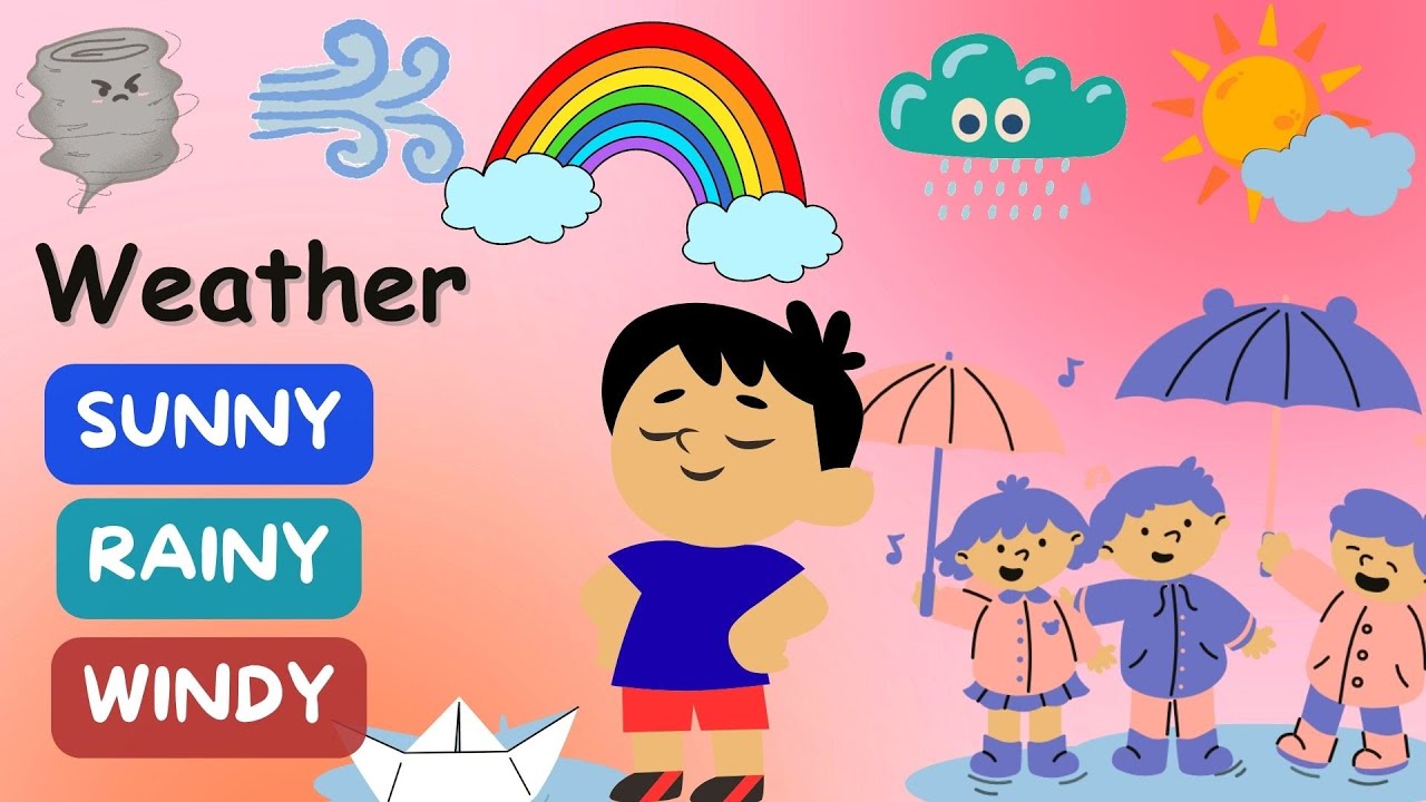 Types Of Weather, Sunny, Rainy, Snowy! Weather Types, What’s the ...