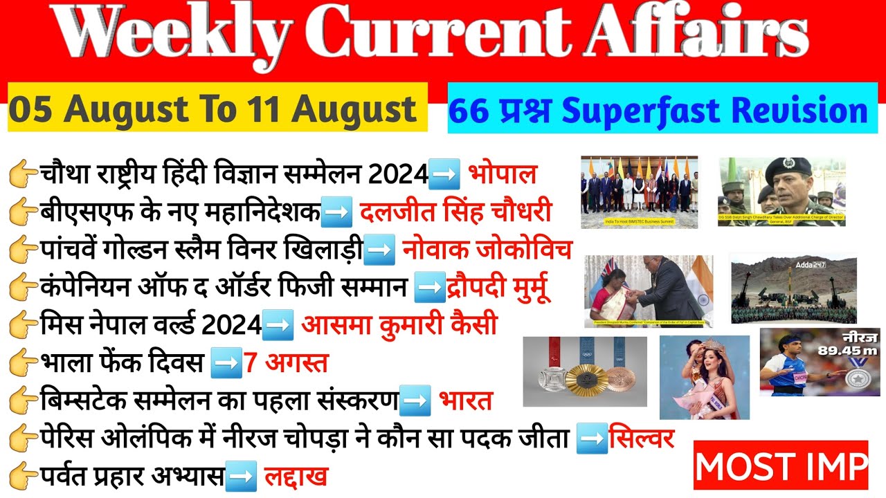 11 August Current Affairs 2024|Weekly Current Affairs|Today Current ...