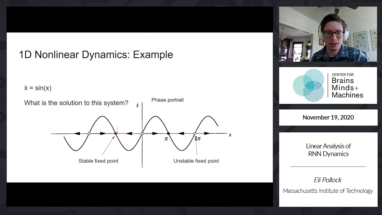 Linear Analysis of RNN Dynamics - YouTube