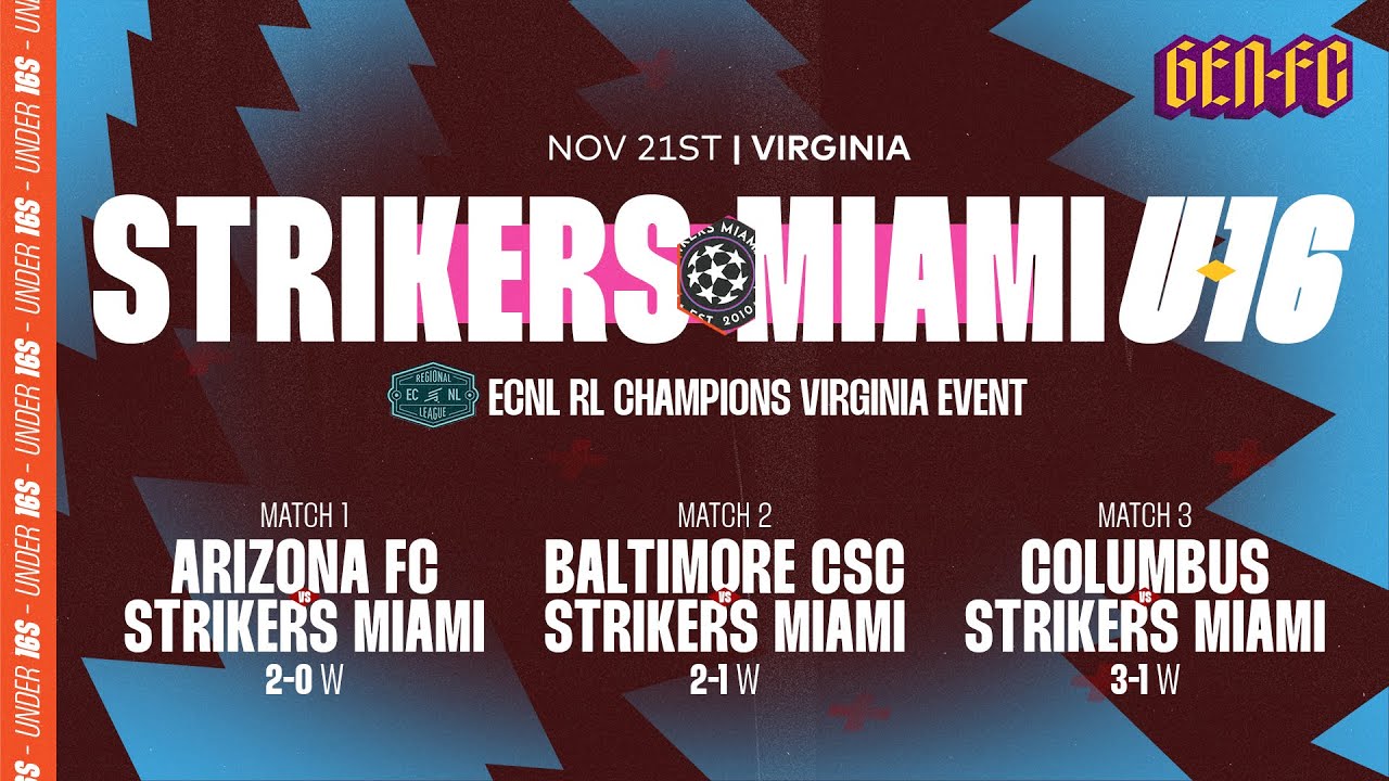 Strikers Miami FC | ECNL RL Champions Virginia Event 🔥 | Full ...