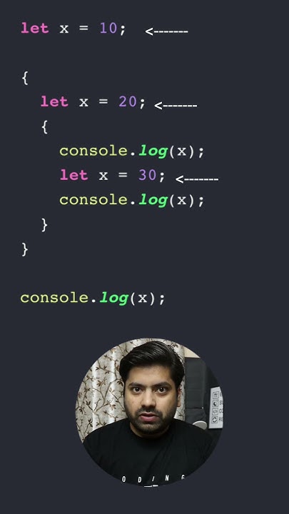 Javascript Interview Questions Sope And Hoisting🔥 Frontenddevelopment Frontendinterview