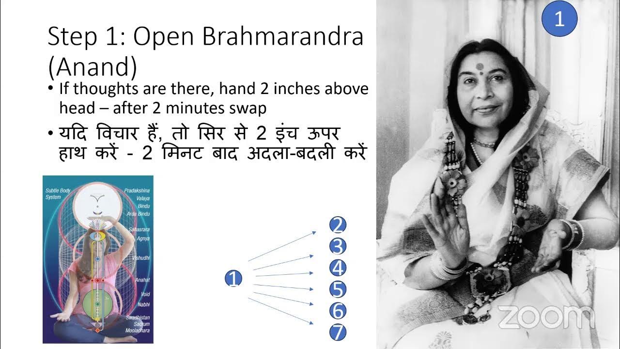 Virat Daily Meditation 4pm Witness Practice Oct 23 2024 - YouTube