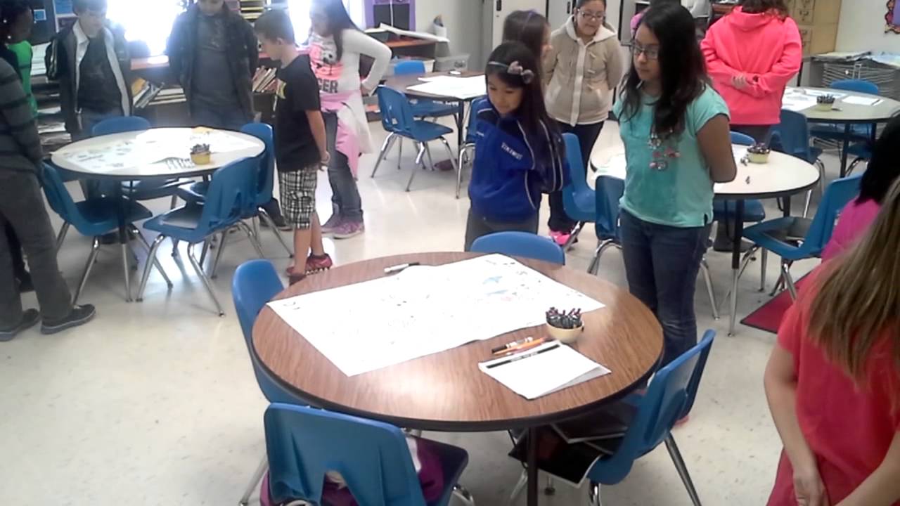 Gallery Walk- 5th grade - YouTube