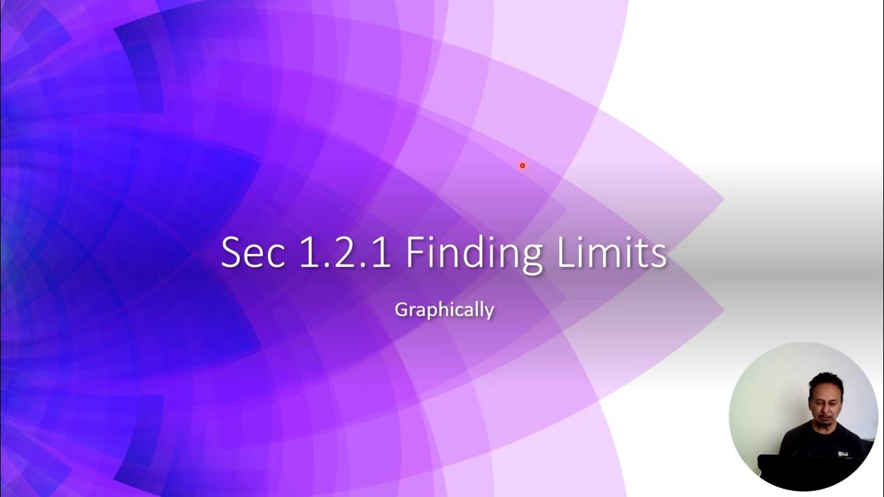 Sec 1 2 1 Finding Limits Graphically - YouTube