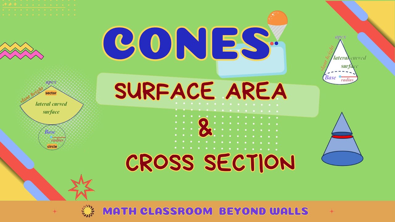 Cones – Surface Area and Cross Section | How to Solve for Surface Area ...