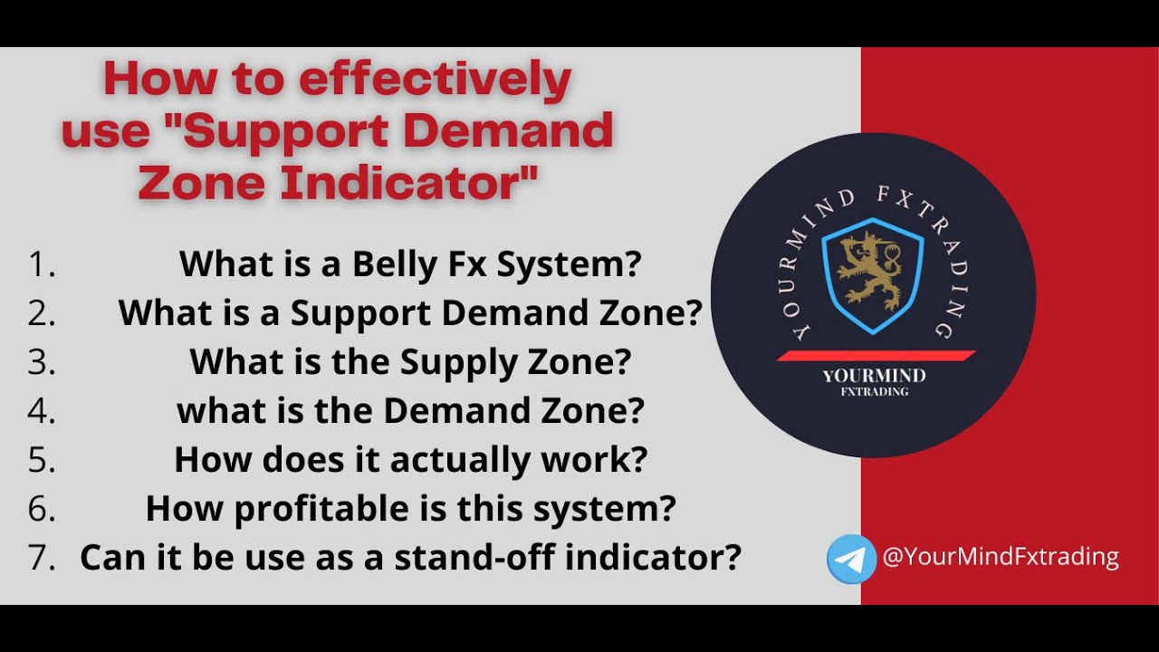 HOW TO TRADE PROFITABLY WITH THE SUPPORT DEMAND ZONE | BELLY FX SYSTEM ...