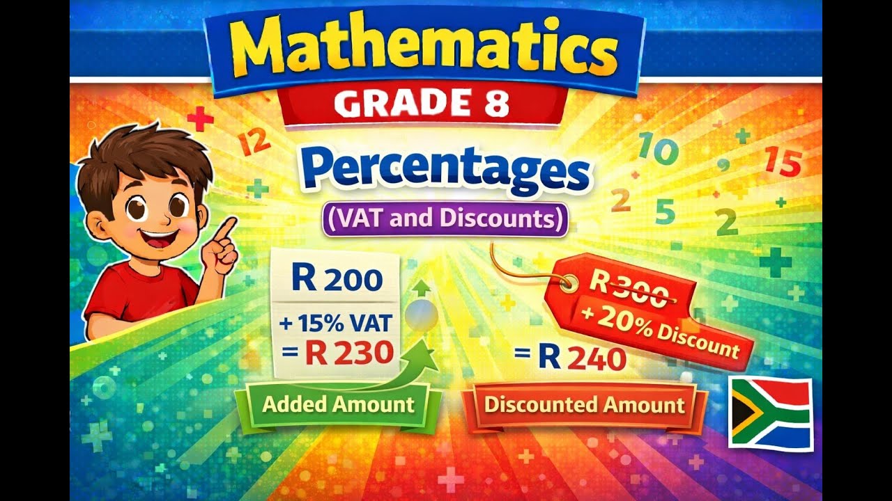 Mathematics Grade 8 Whole Numbers - Percentages (VAT and Discounts ...