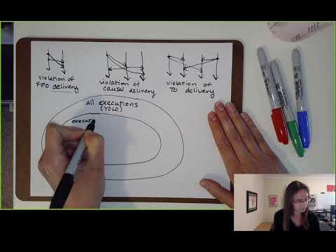 CSE138 (Distributed Systems) L5: recap of FIFO/causal/TO delivery, implementing causal broadcast ...