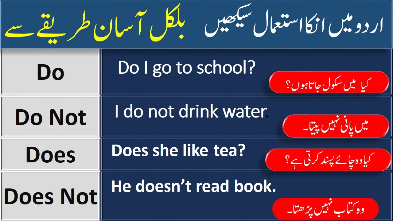 How To Use DO DO NOT DOES & DOES NOT | AW English - YouTube