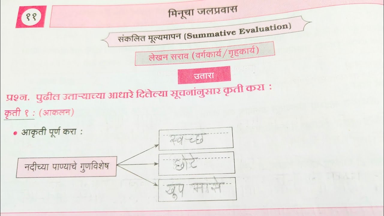 Class 6 Marathi Workbook Chapter 11 6th Class Marathi Workbook class-6-marathi-workbook-chapter-11-6th-class-marathi-workbook