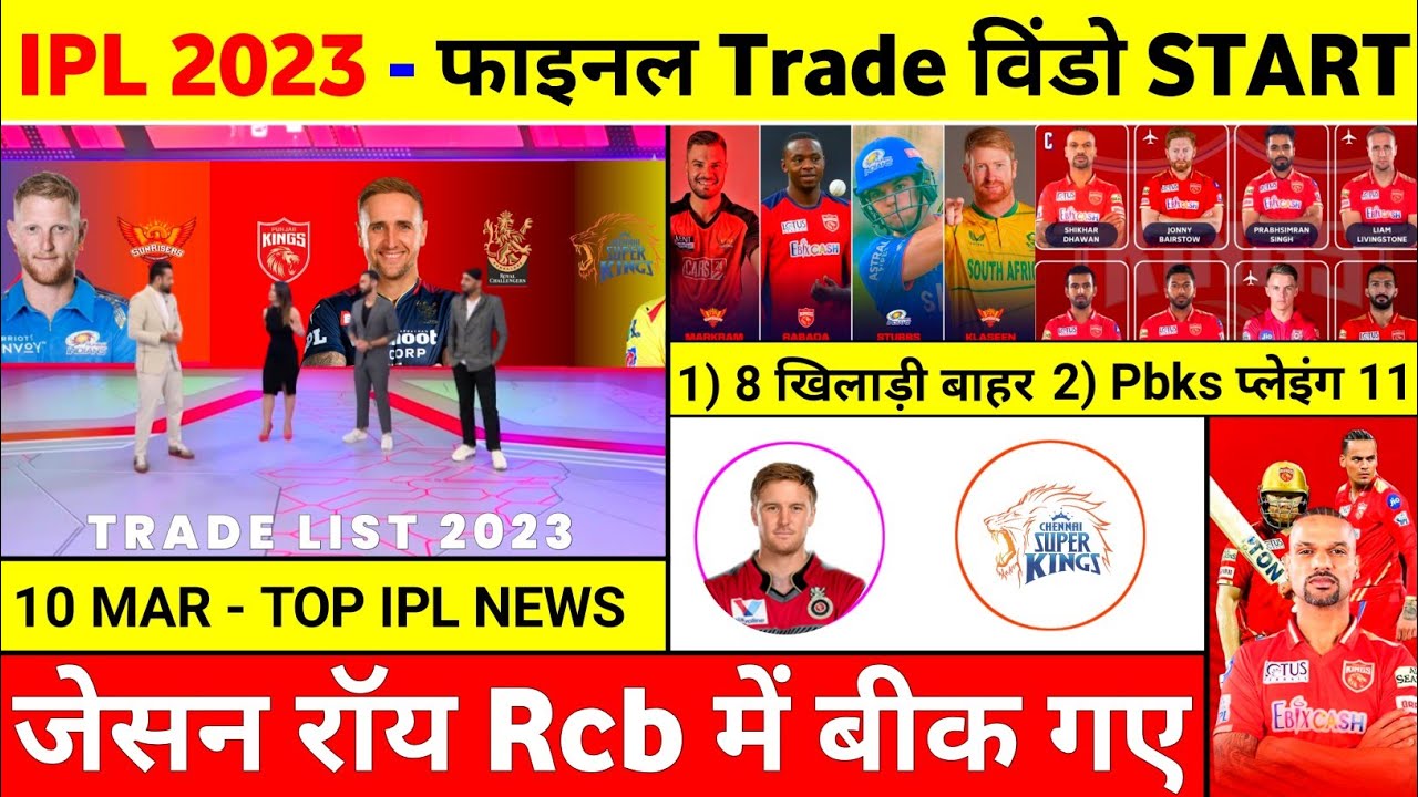 IPL 2023 - 10 Big News ( Pbks New Jersey, Trade, Jason Roy IPL Team, 8 ...