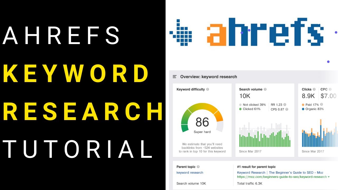 Ahrefs Keyword Research Tutorial | Best Keyword Research for Newbies ...