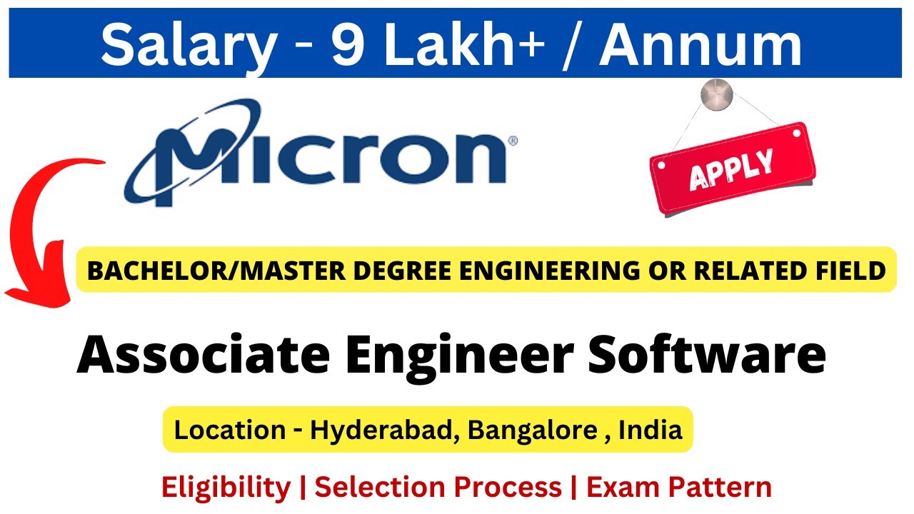 Micron Technology Off Campus Drive 2023/2024 | Software Engineer ...