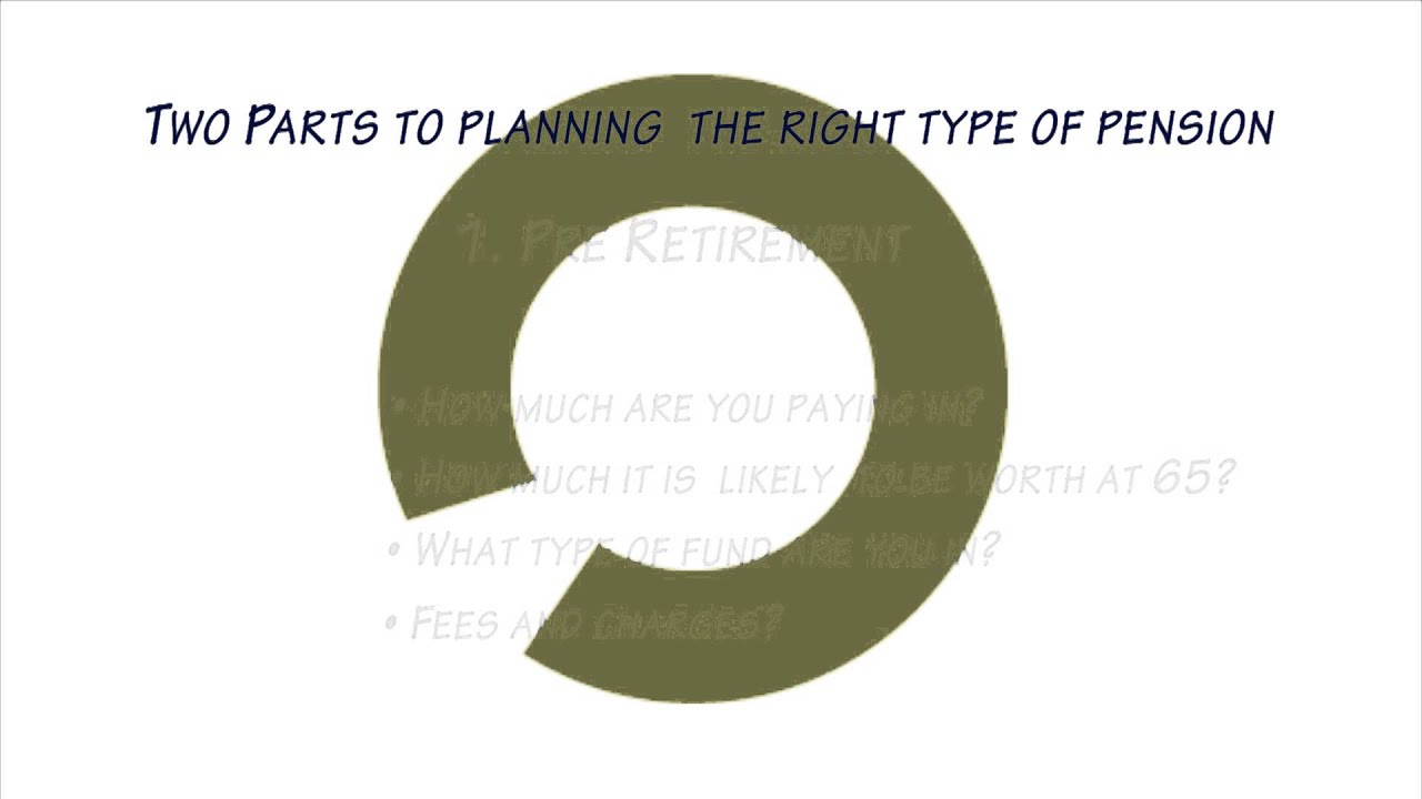 Barry Fitzsimons - PENSIONS AND RETIREMENT PLANNING - YouTube
