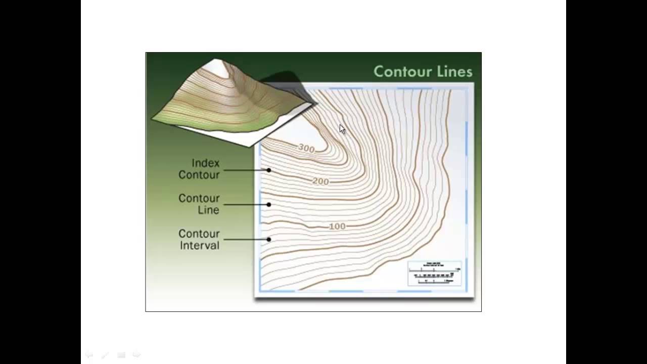 v39 generating contours in ArcMap - YouTube