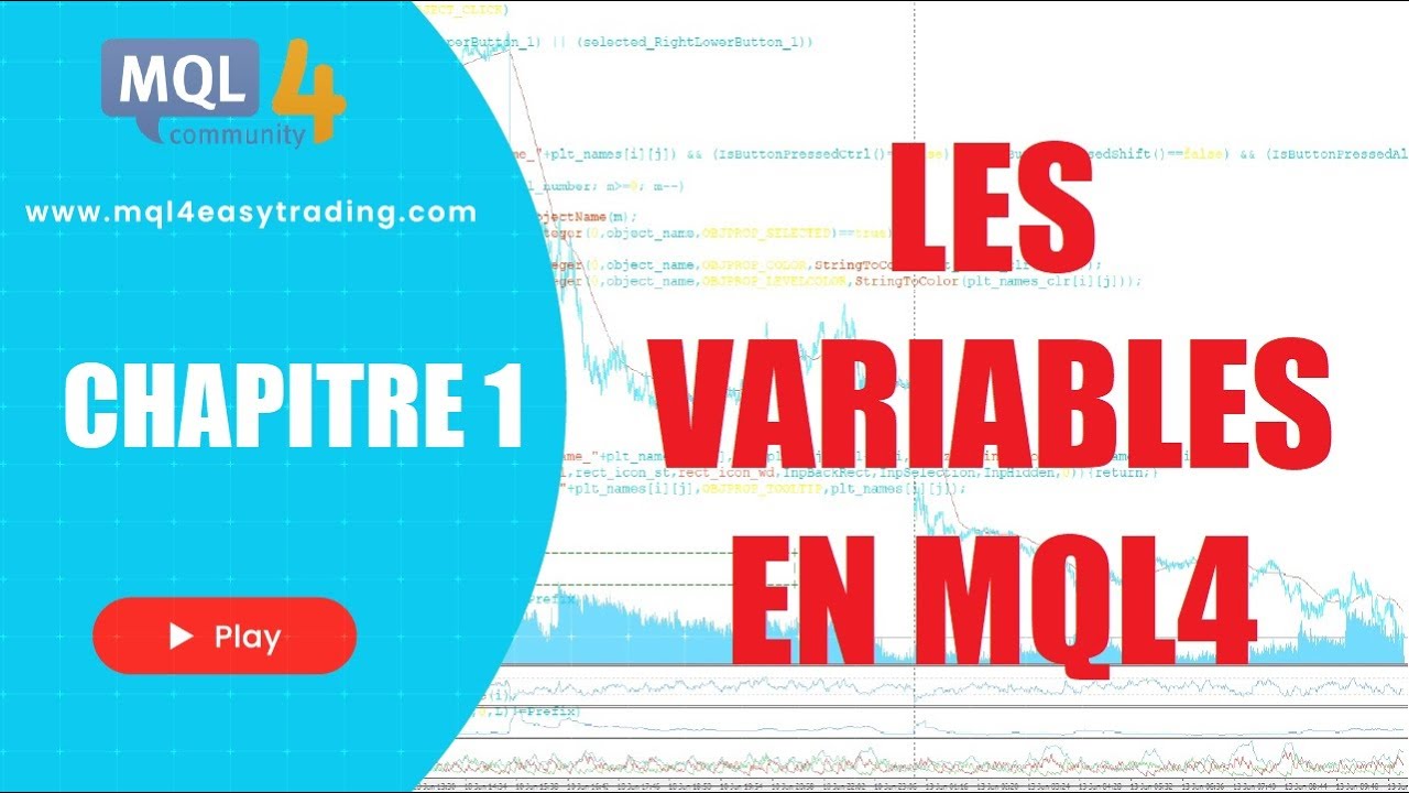 Comment Coder Un Robot De Trading En Mql4 Présentation Des Variables Youtube 4494