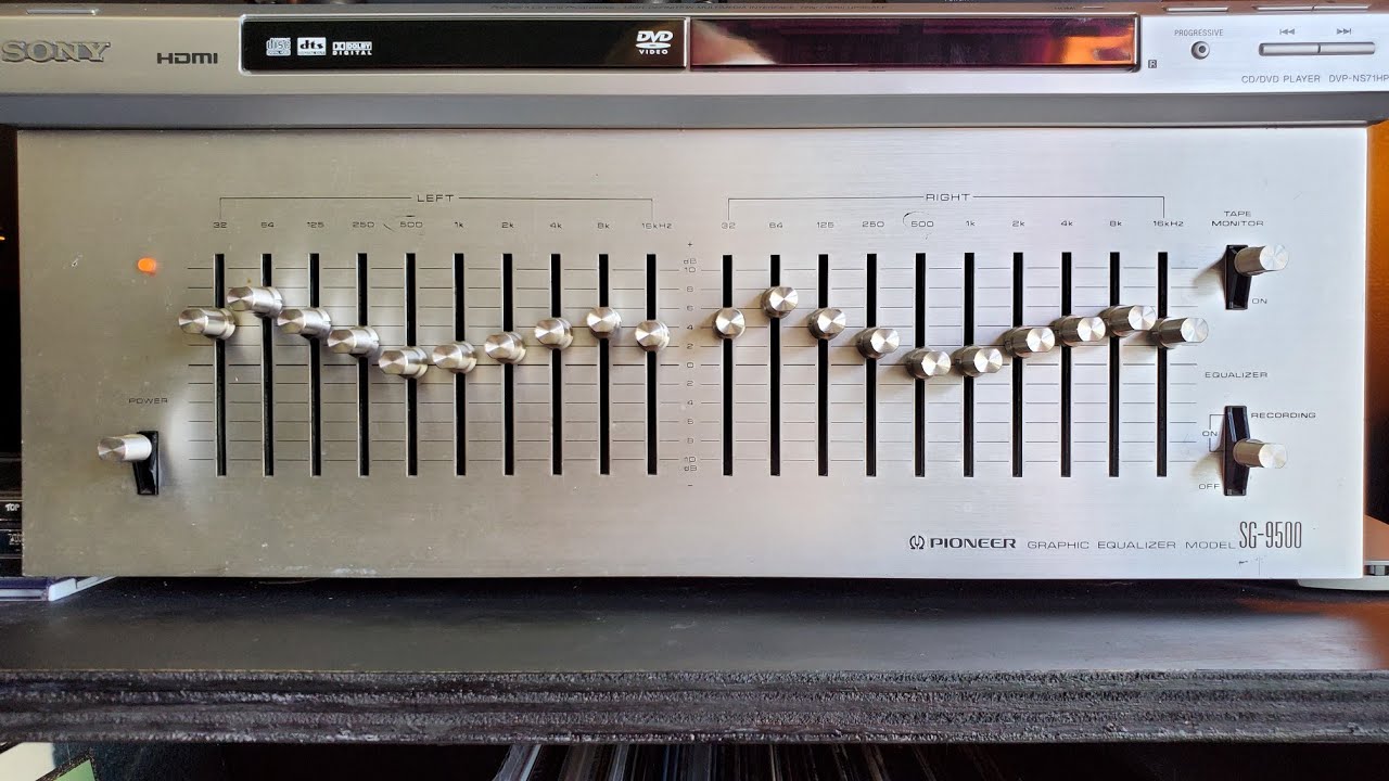 How to adjust your EQ. (Proper Equalization). - YouTube