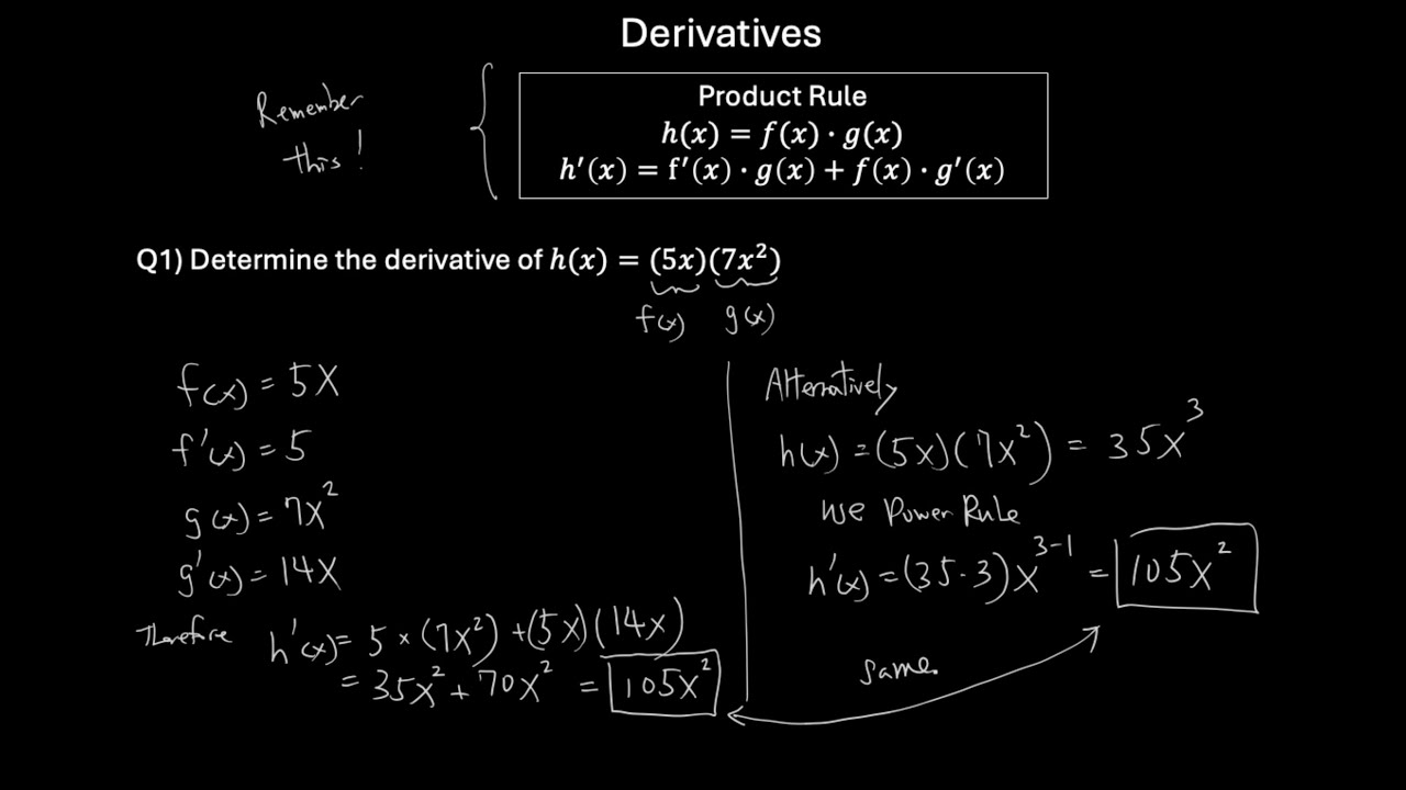 Derivative Product Rule - YouTube