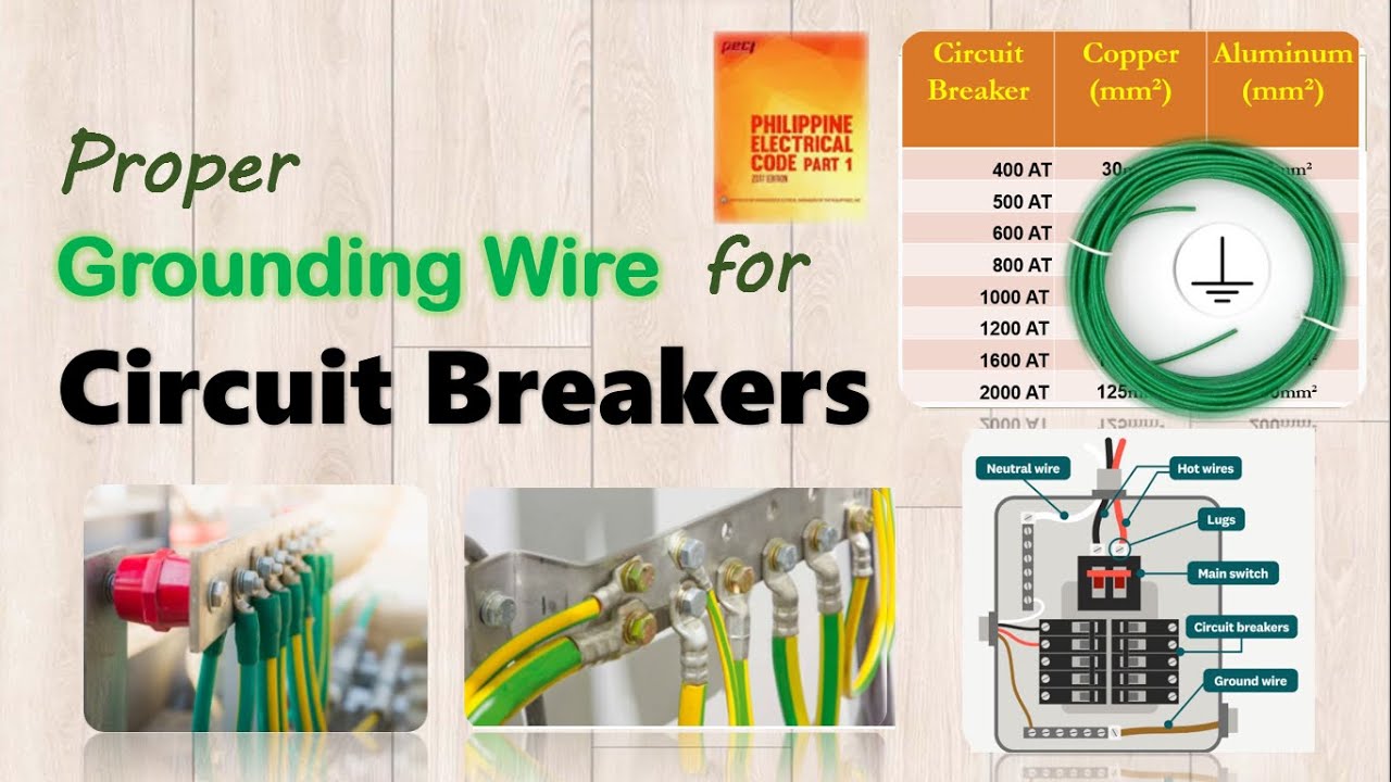 Proper Grounding Conductor (Wire) for Circuit Breakers - YouTube