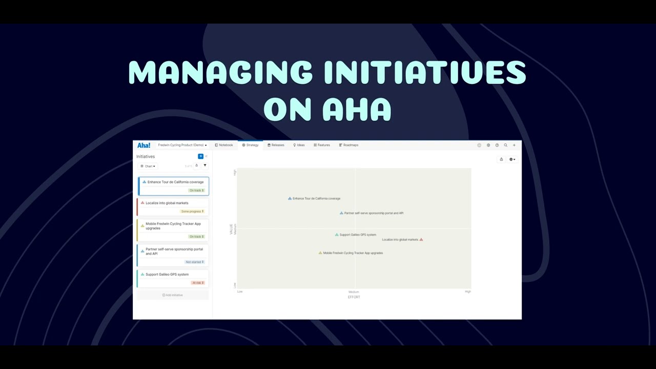 Managing initiatives on Aha - YouTube