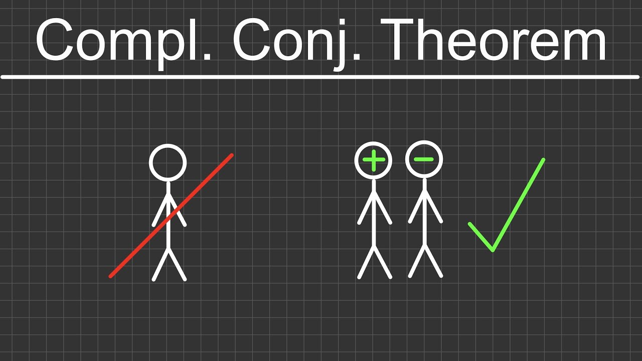 How to Use the Complex Conjugates Theorem: Understanding Imaginary ...